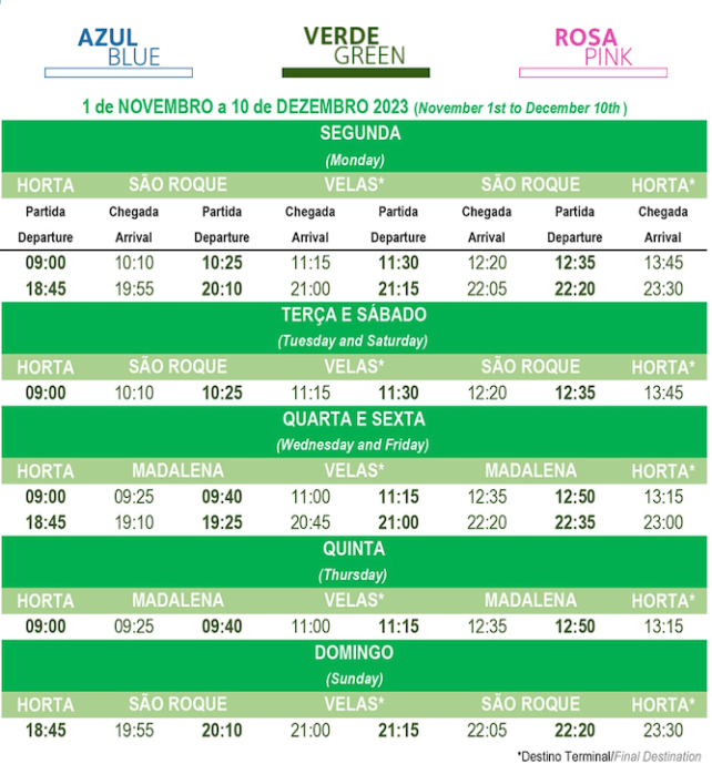 Guide to Azores Ferries: all you need to know - To Azores Islands